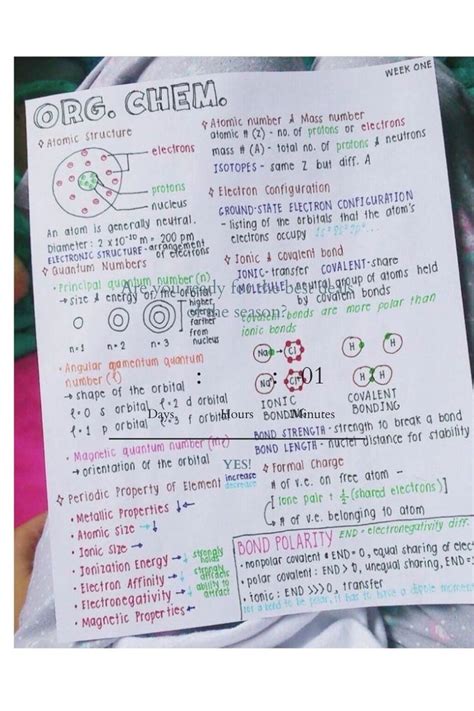 Atomic Structure Explained Chemistry Atomic Structure Chemistry Lessons Electron