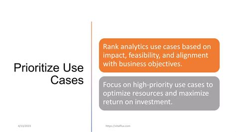 How To Identify Analytics Use Cases Pptx