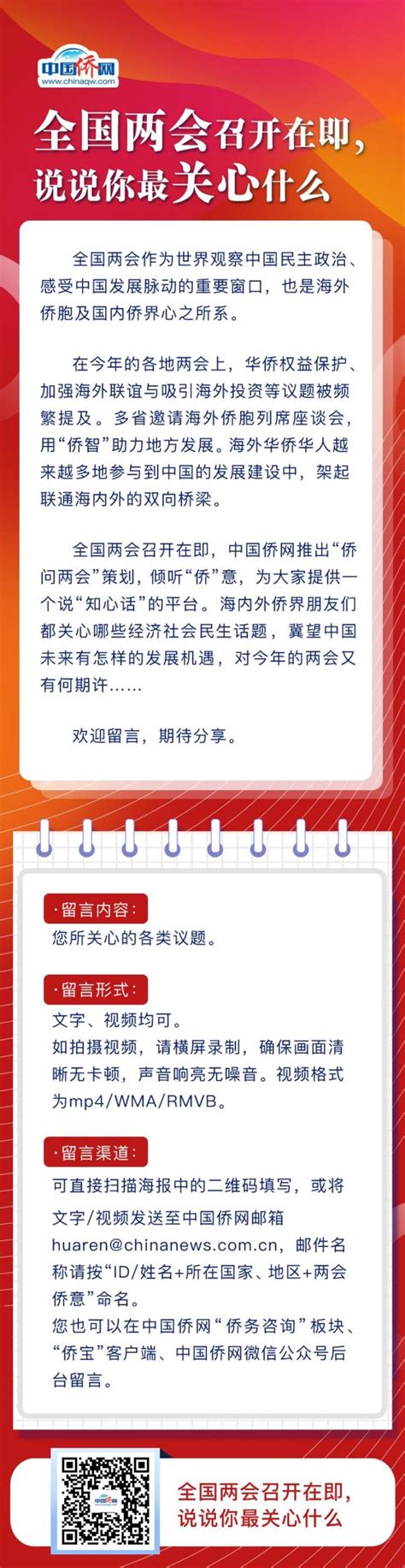 【僑問兩會】全國兩會召開在即說說你最關心什麼 國際日報