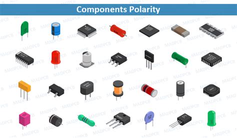 PCB Components And Their Functions Pcb Okgo Net