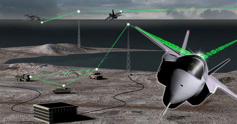 Gpu Trends The Quest For Performance Latency And Flexibility In Isr