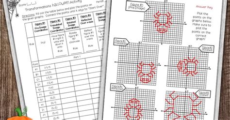 Transformations Halloween Activity Reflect Rotate Translate And Dilate