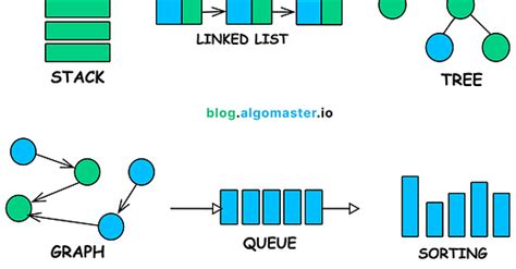 Coding Interviews Were Hard Until I Learned These 20 Tips