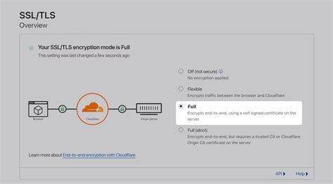 Custom Domain With Cloudflare