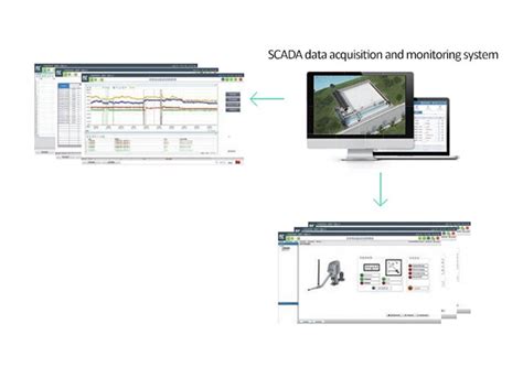 Rainwater Storage Tank System Manufacturer In China