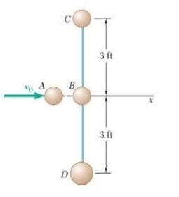 Solved Four Small Disks A B C And D Can Slide Freely On A Chegg