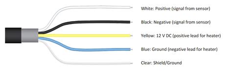 Need Help With Wiring My Pyranometer To Arduino Due Sensors Arduino Forum