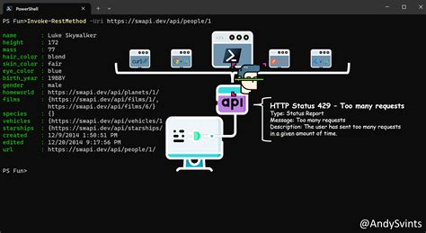 One Tool All Apis Handle Limits And Throttling Using Powershell