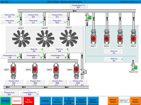 Electrical And Automation Engineering Freelance Lead Automation Engineer Worldwide Commissioning