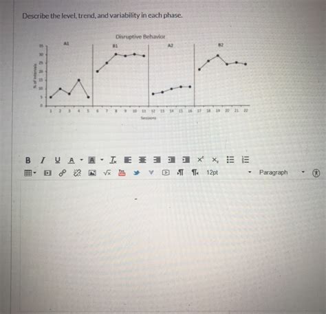 Solved Describe The Level Trend And Variability In Each