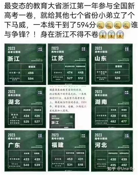 中年活在卷心菜——写在高考分数段揭晓后 知乎