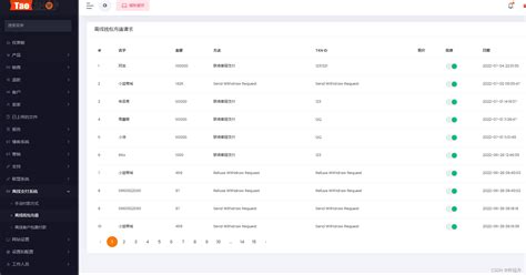 2023运营版6国多语言海外跨境电商商城系统商户入驻 ui精美 2023跨境电商源码 csdn博客