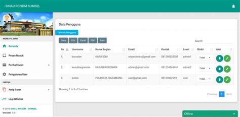 source code aplikasi manajemen arsip surat dengan php and mysql free gratis
