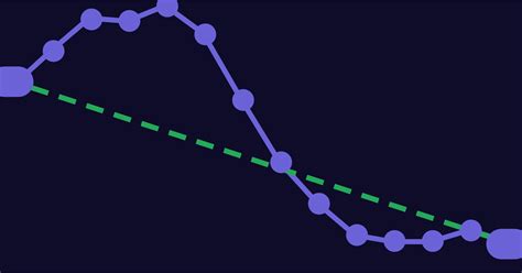 Recruiter Productivity 2025 Talent Trends Report Ashby