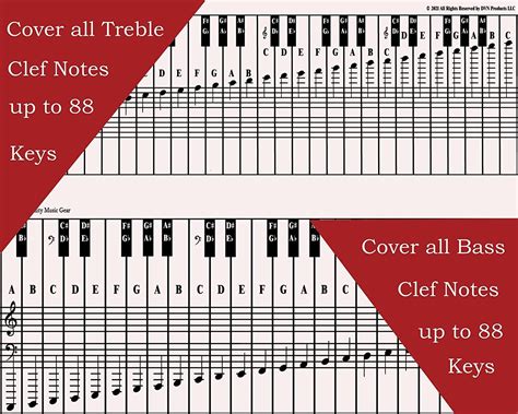 Piano And Keyboard Note Chart For 88 Keys Use Behind The Keys Quality Music Gear