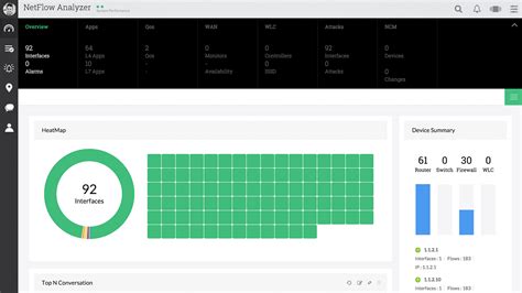 Netflow Configuration Cisco Notesfasr
