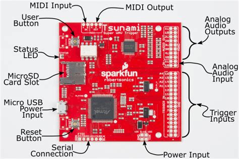 Tsunami Hookup Guide SparkFun Learn