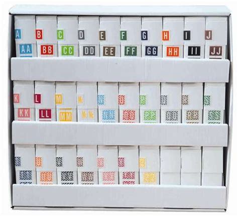 Alphabetic And Numeric Filing Systems