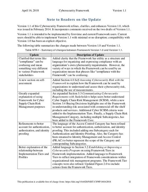 Framework For Improving Critical Infrastructure Cybersecurity Nist …
