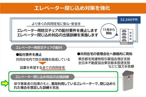 エレベーター閉じ込め救出訓練！実現見込みです！v まさ子のブログ「笑顔あふれる ユニバーサル社会の実現 」をめざして