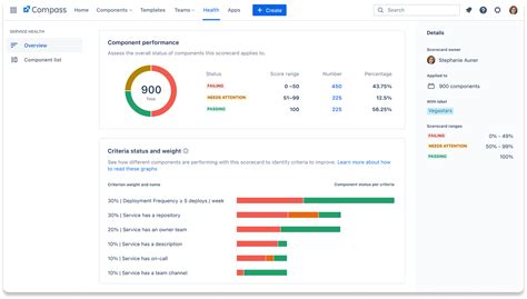 Jira Compass Centralizing And Unifying Your Engineering Outpu