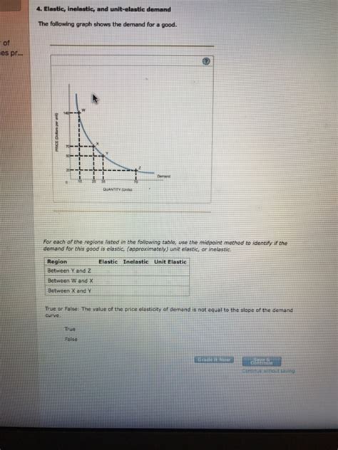 Solved 4 Elastic Inelastic And Unit Elastic Demand The Chegg Com