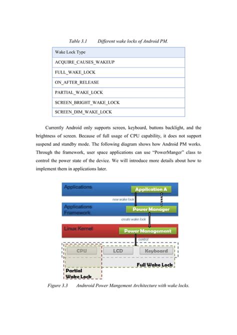Android 电源管理 Powermanagement英文版 Pdf Operating Systems