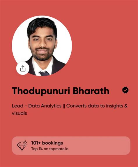 Thodupunuri Bharath On Linkedin Beavailable Topmate Mentoring