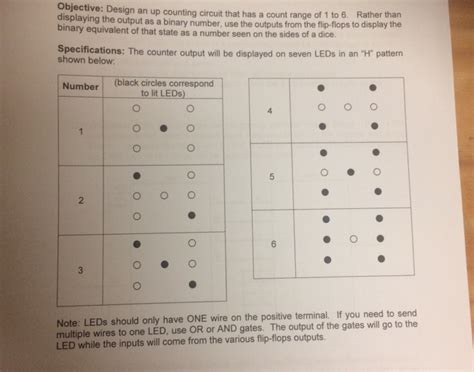 solved objective design an up counting circuit that has a