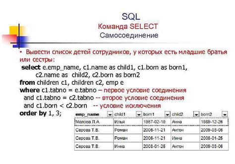 Как узнать число символов в Sql простой способ подсчета