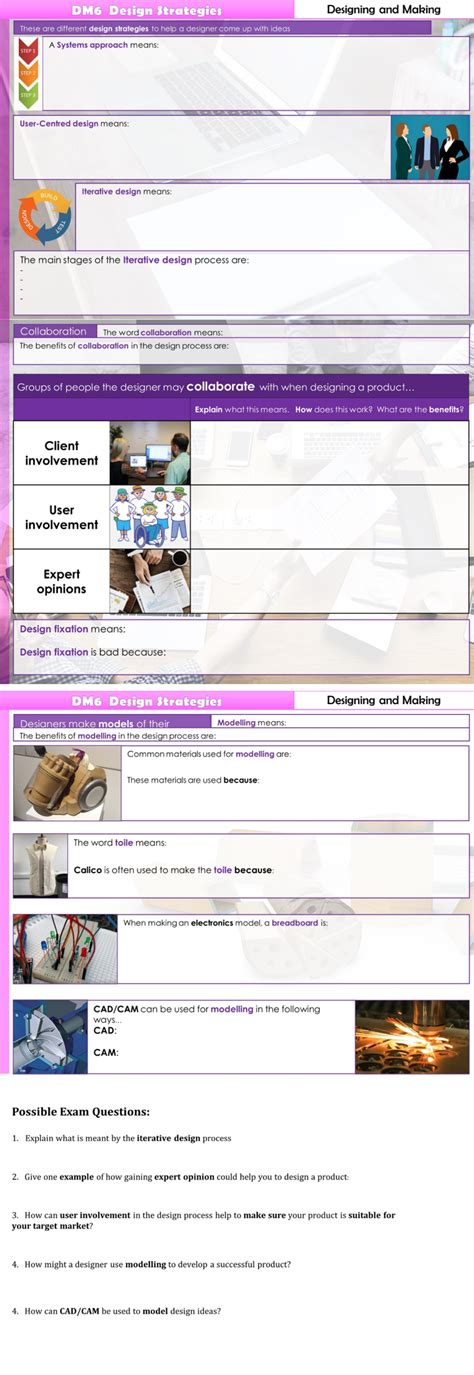 AQA GCSE DT DM Design Strategies Teaching Resources
