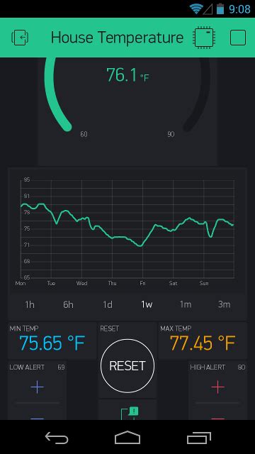 how to use ds18b20 temperature sensor with blynk using esp32 blynk iot