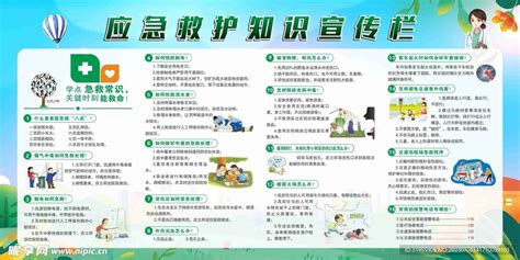应急救护知识宣传栏设计图 广告设计 广告设计 设计图库 昵图网