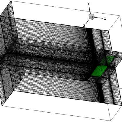 Mesh Model Of The Flow Field With Immersed Boundary Download Scientific Diagram