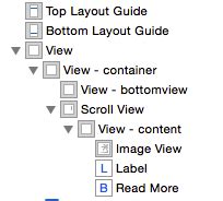 Ios Multiline UILabel With UIScrollview Using Autolayout Stack Overflow