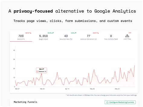 React Export — Framer Marketplace