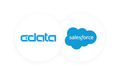 Salesforce Integration Cdata Software