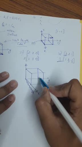 The Latlice Constant Of Sumple Cubic Lattice Sketch The Following Dirctio
