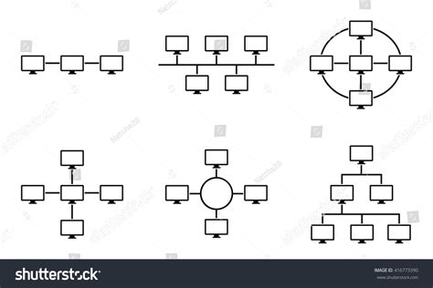 Ring Topology Diagram Images Browse 50 Stock Photos Vectors Free Download With Trial