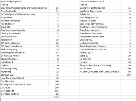 Kyle Pallo 61 Ask Me About My Pink Armpit Nipples Page 29 Tattle Life