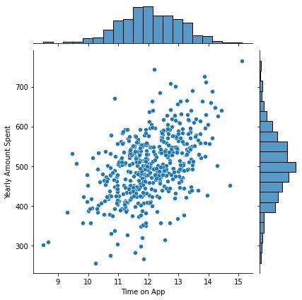 Github Hemmantth Project Ans Using Linear Regression Nasscom Mini Project Project Ans Is A