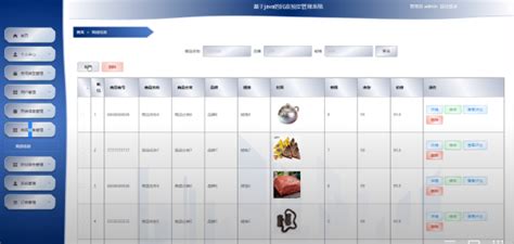 计算机毕业设计springboot基于java的民宿预定管理系统 基于spring Boot与java的民宿预订管理系统设计与实现 Java技术驱动的spring Boot民宿预订管理解决方案