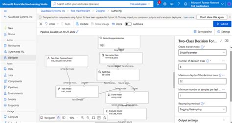 Predictive Analytics Analytics And Data Integration Platform Quadbase