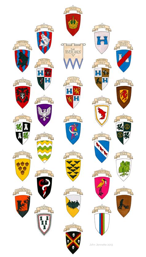 7 Game Of Thrones Houses Ideas Game Of Thrones Houses Game Of