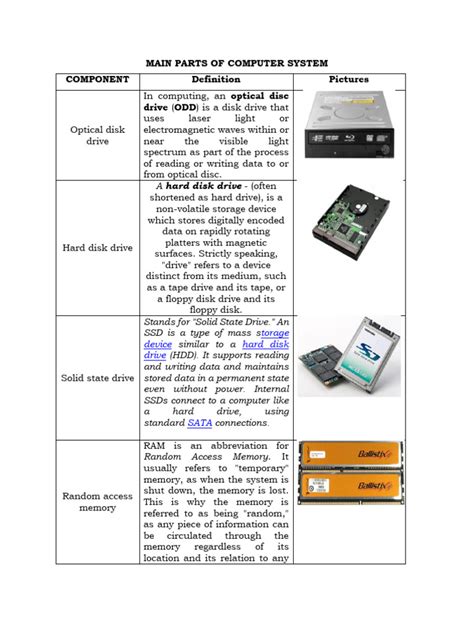 main parts of computer system pdf computer data storage hard disk drive