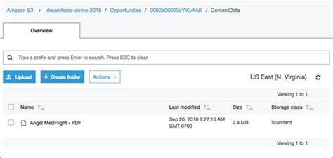 Connecting Aws And Salesforce Enables Enterprises To Do More With