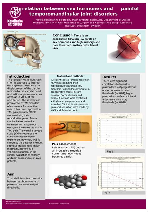 PDF 597 CORRELATION BETWEEN SEX HORMONES AND PAINFUL TEMPOROMANDIBULAR JOINT DISORDERS