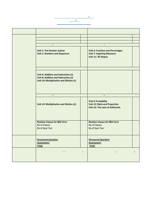 Std V Maths Syllabus 2024 25 1 Pdf Mathematics Arithmetic Std V Maths Syllabus 2024 25 1 Pdf Mathematics Arithmetic