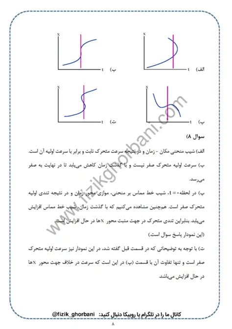 حل تمرینات آخر فصل 1 فیزیک دوازدهم ریاضی تمرینات دوره‌ای حرکت شناسی آکادمی نوابغ فیزیک