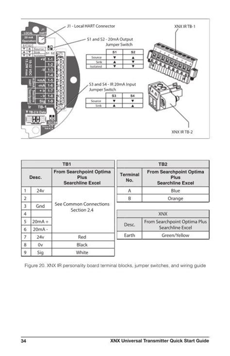 Xnx Universal Transmitter Manual Pdf Form Formspal